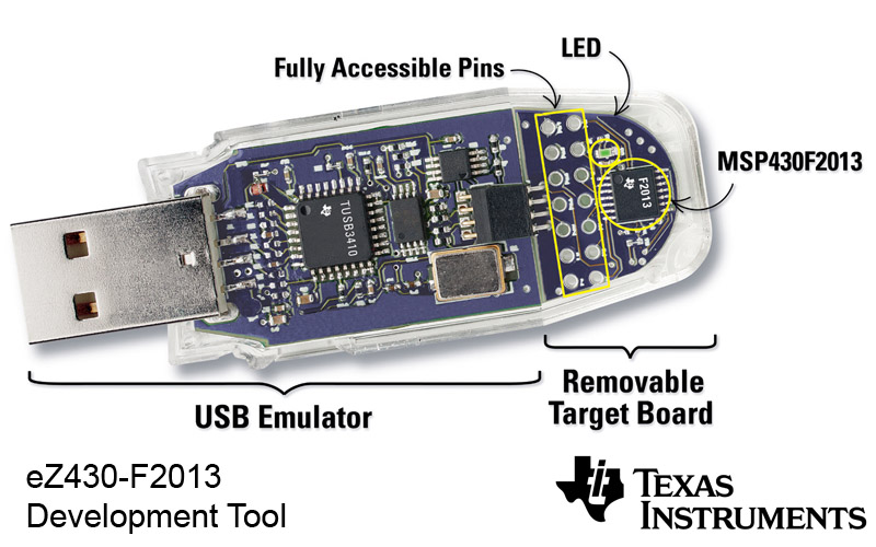 unidades de almacenamiento